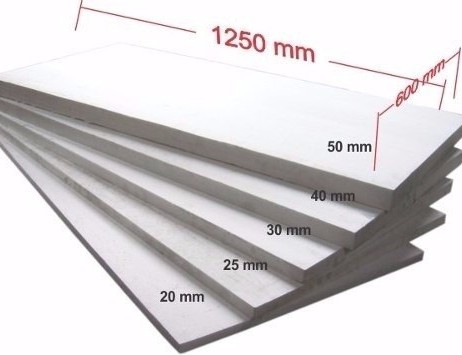 Placas de Polyfan. ProSerArt Insumos Gráficos